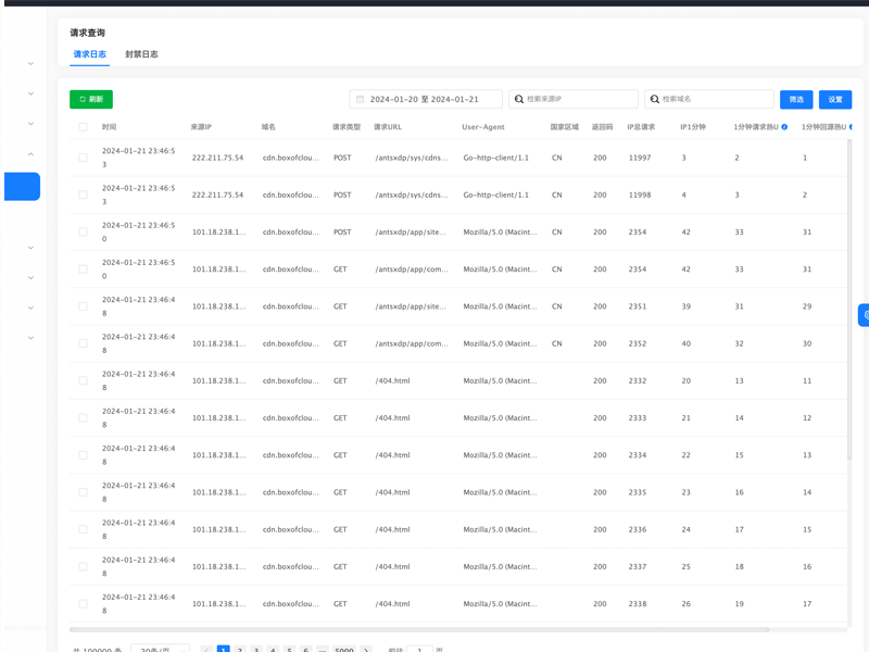 高防CDN-无视DDOS/CC-免备案CDN-全球节点T级防御-云盒网络